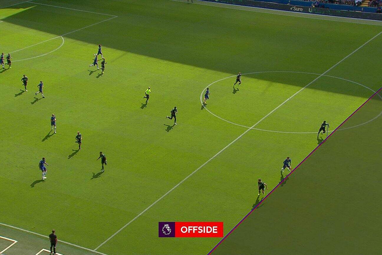 Champions League welcomes semi-automated VAR offside, but what's it all ... Champions League welcomes semi-automated VAR offside, but what's it all ...